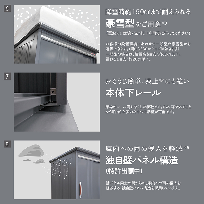 【オプションプレゼント中！】物置 屋外 ベロス BELOS B-G1730N 豪雪型 標準屋根 棚なしタイプ 大型 収納 おしゃれ [製品8年保証][正規代理店]の激安販売 | 物置の通販なら環境生活